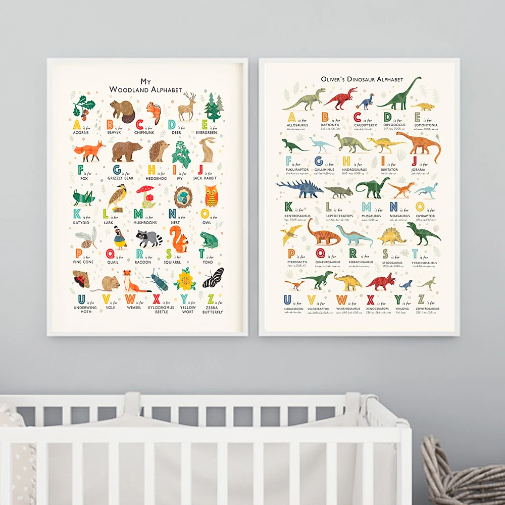 Cartoon Canvas Painting Animal Dinosaur ABC Alphabet Pattern Children's ...
