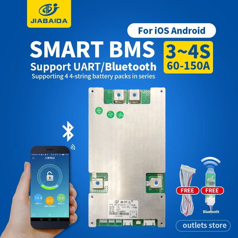 For RV: A couple of questions on my cheap DIY build | DIY Solar Power Forum