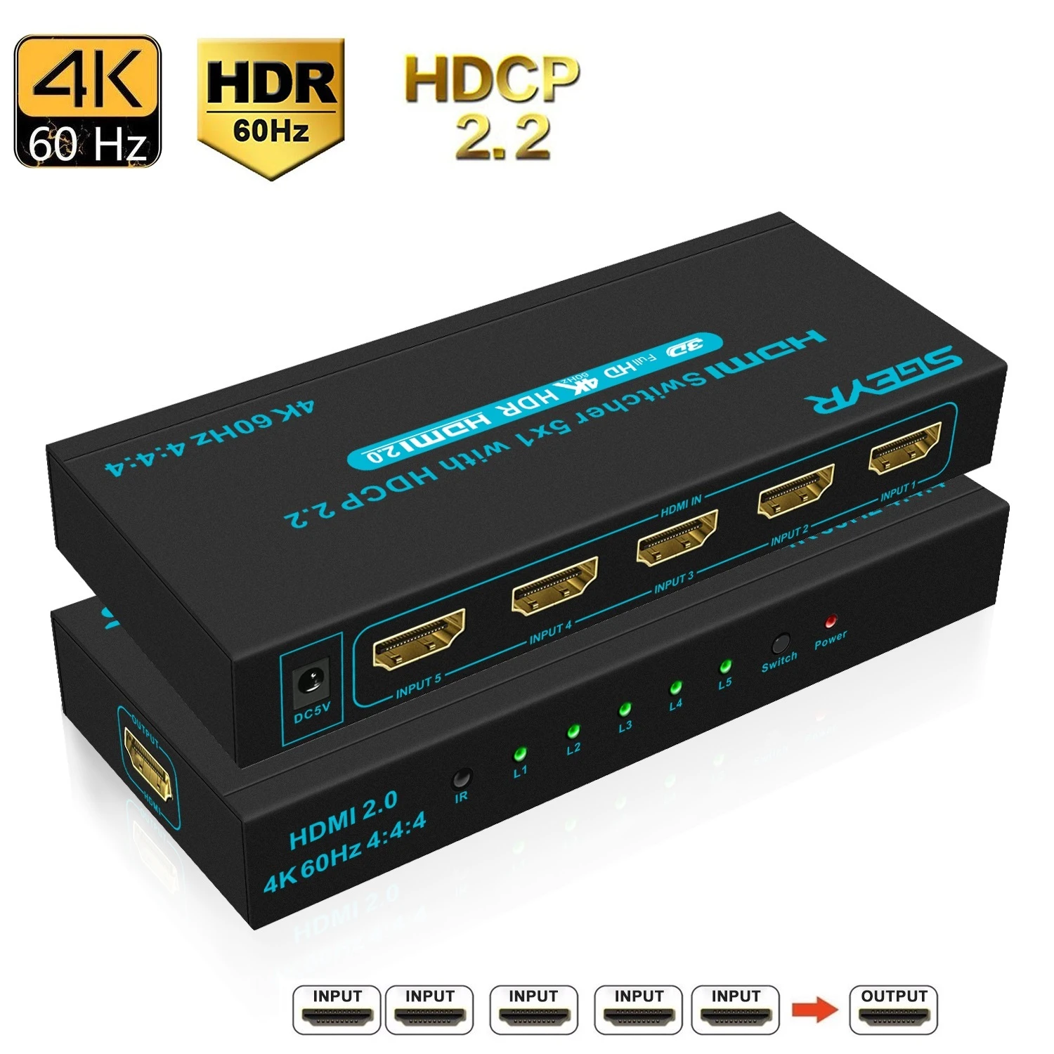 Sgeyr 5 Port Hdmi Switch 5 In 1 Out 4k@60hz Hdr Hdmi 2.0 Video Switcher 5x1 Auto Switches ...