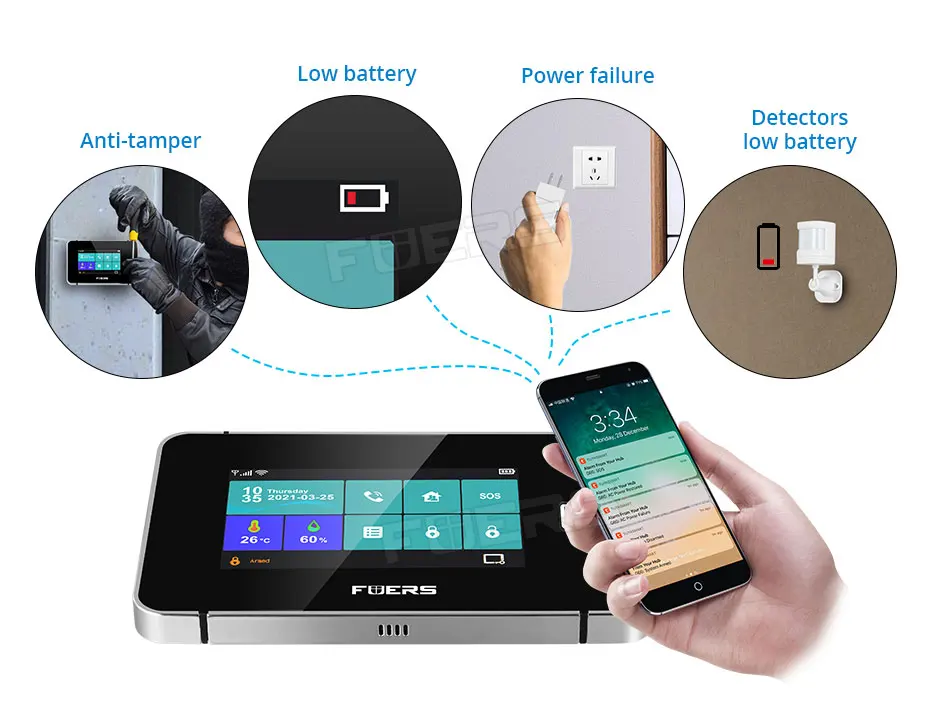 FUERS Tuya WiFi GSM Alarm Security System Touch screen Temperature Humidity Display Fingerprint ...
