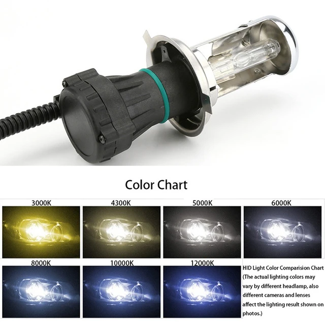 Xenon Bulb Color Chart