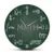 Green Chalkboard Math Formulas Wall Clock Hanging Wall Watch Back To ...