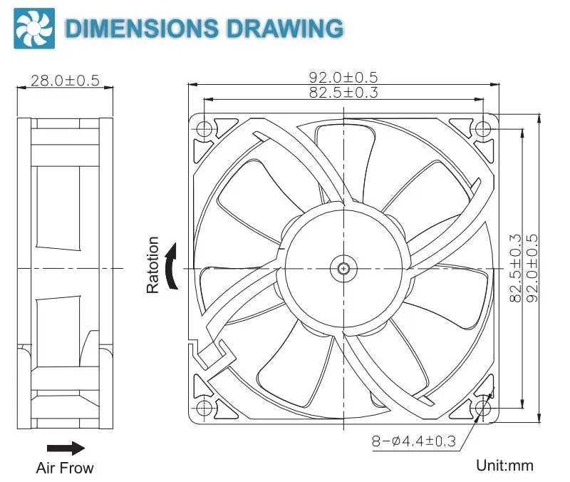 Computer Fan Sizes