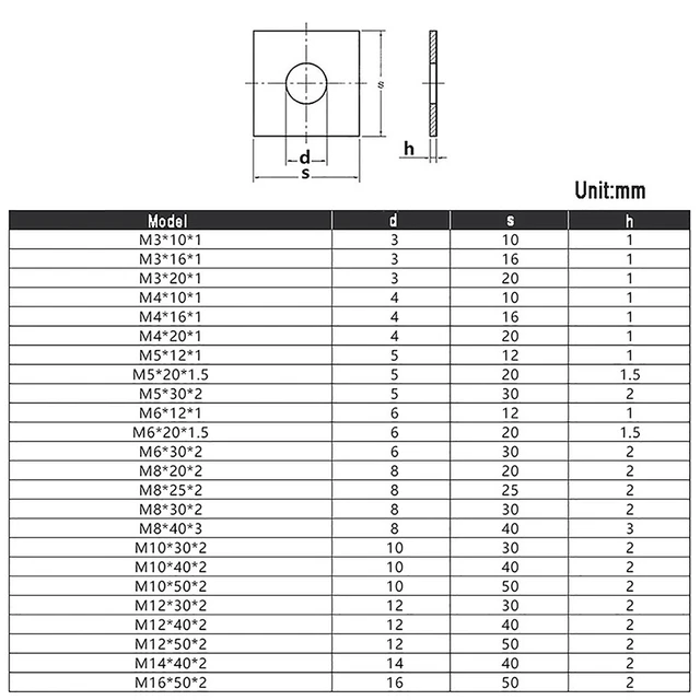 m3-washer-dimensions-store-www-yakimankagbu-ru