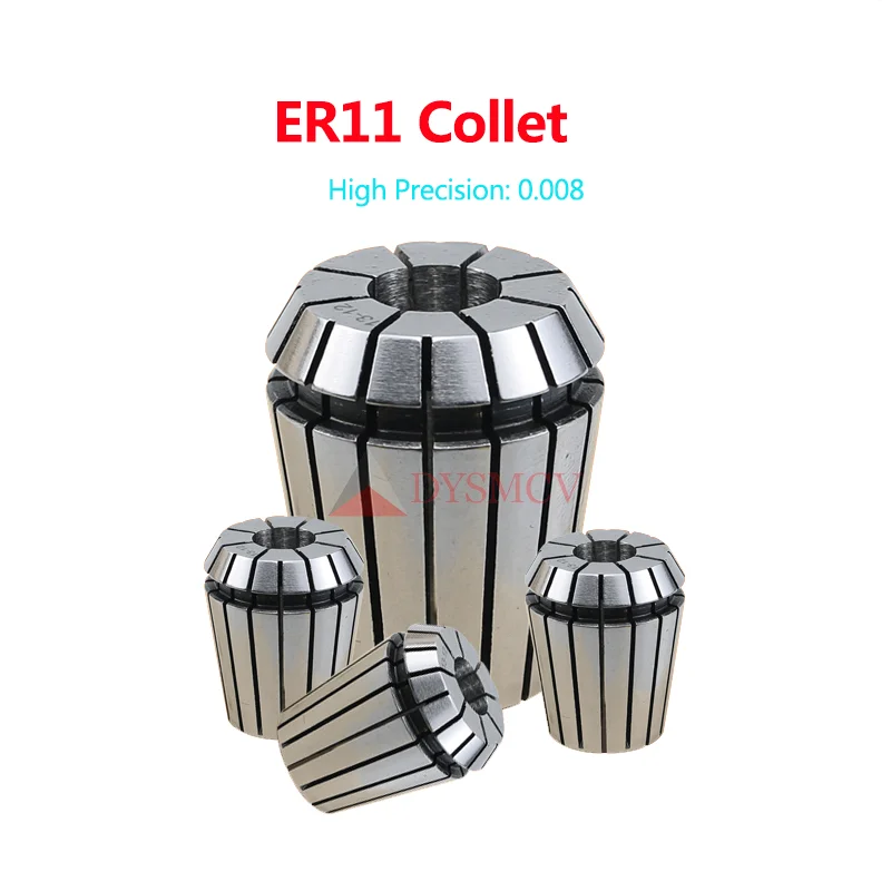 Store Home Products Getaway Deals Feedback