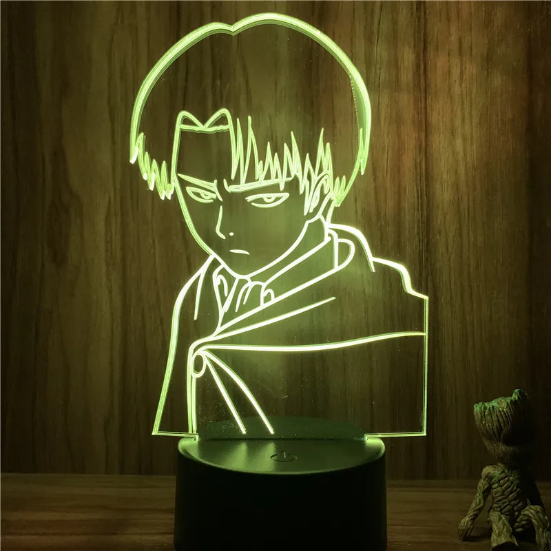 Rivaille Angry