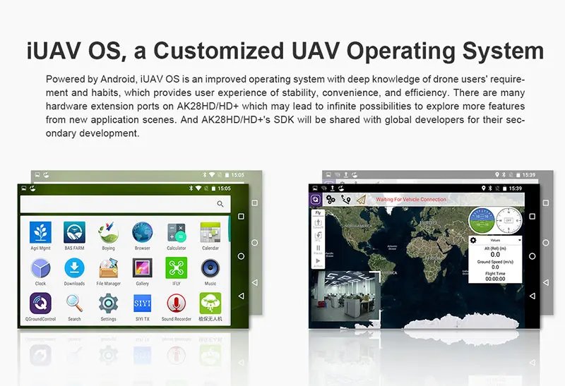 5KM/15KM Long Range Siyi AK28 HD / HD + 3in1 HD Video Transmission ...