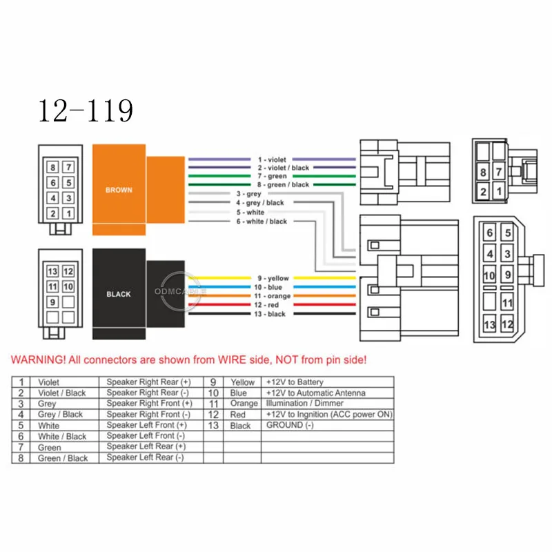Nissan Wiring Harness Color Codes Pictures - Faceitsalon.com