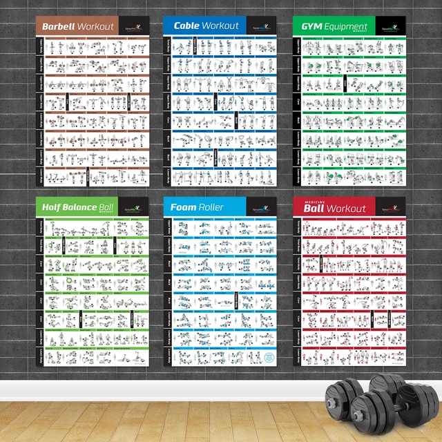 Barbell Workout Poster