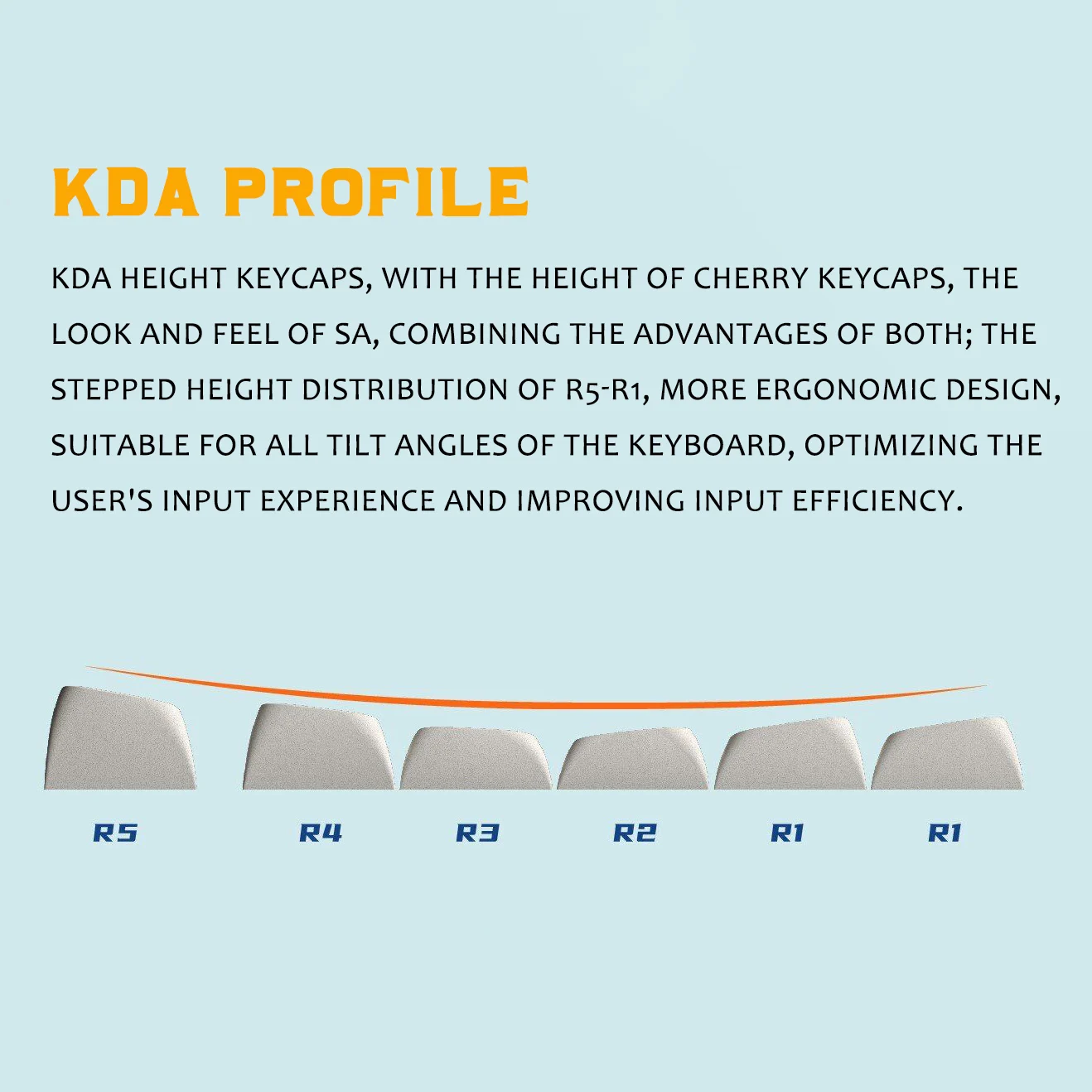 Kda Profile Pbt Keycap 138 Keys Dye-sub Keycap Racing Theme White 917k ...