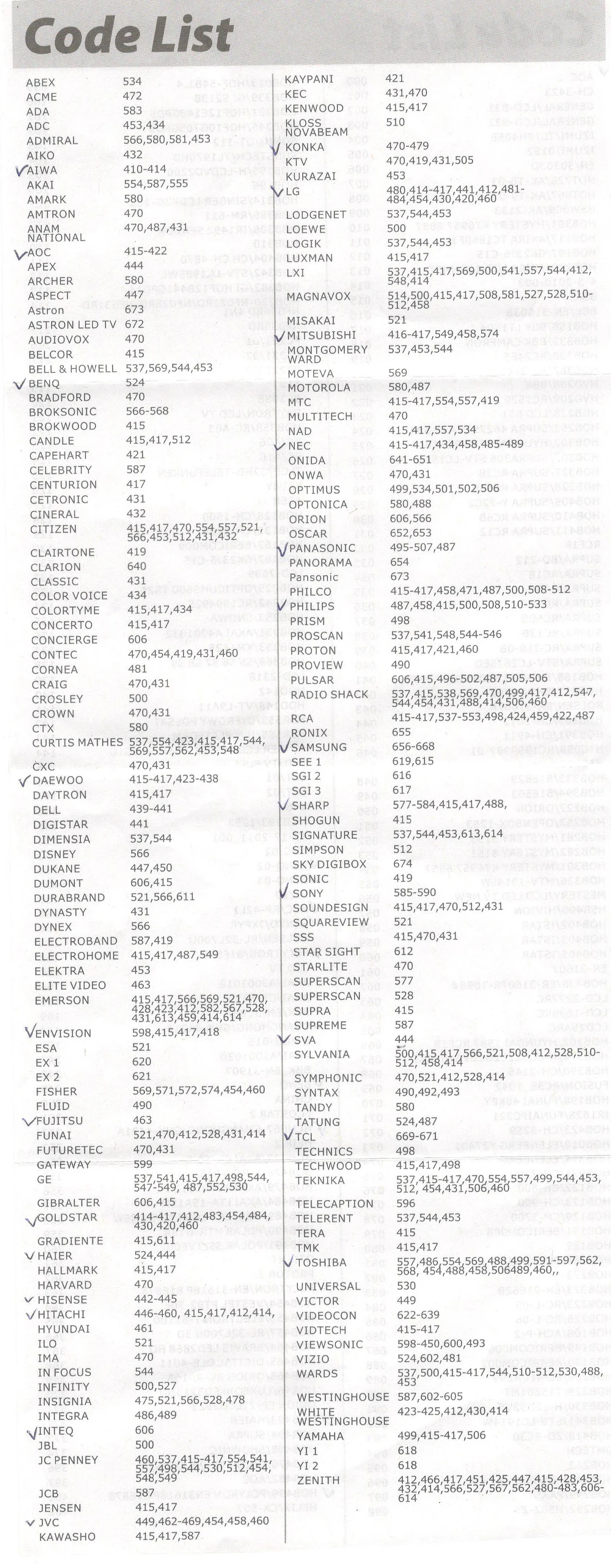 Abbagliante Per Legge Racchetta Codici Telecomando Universale Chunghop
