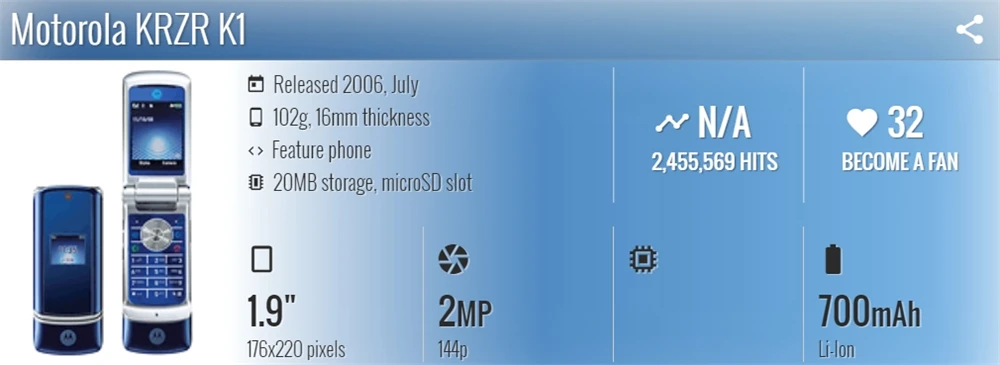 K1 100% Original Motorola Krzr K1 GSM 2MP Camera Bluetooth Java ...