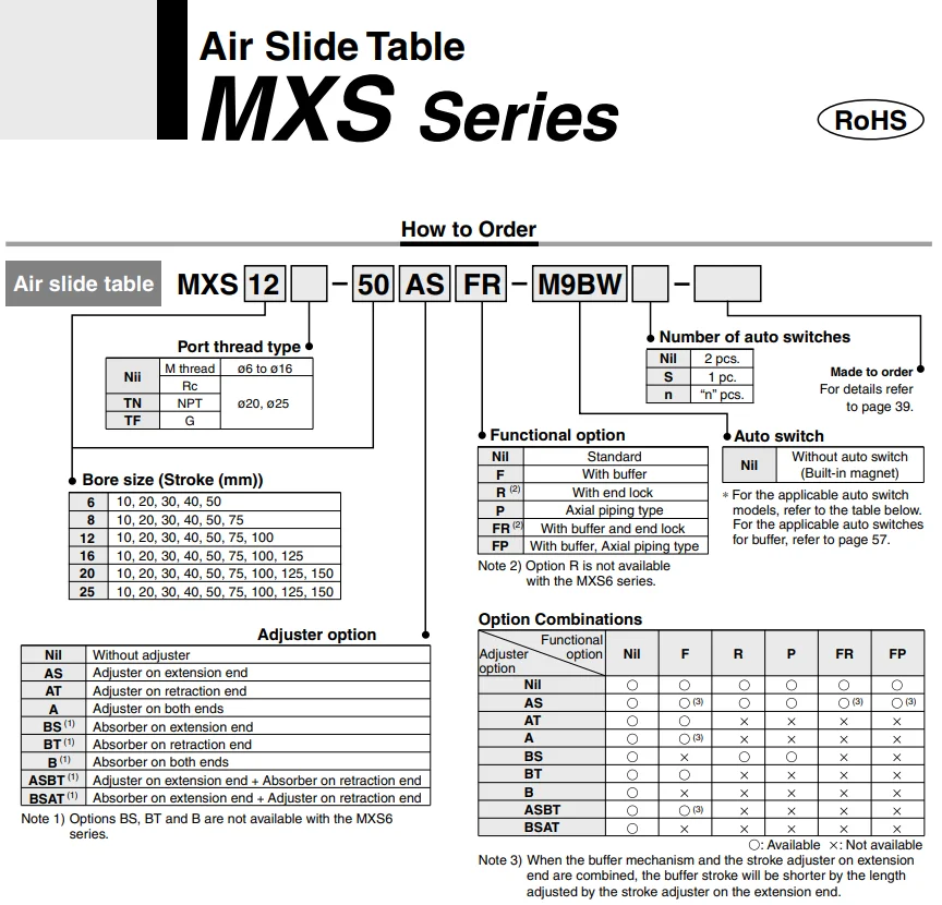 Mxs16-125b Cheap Collection, 59% OFF | gameoverth.com
