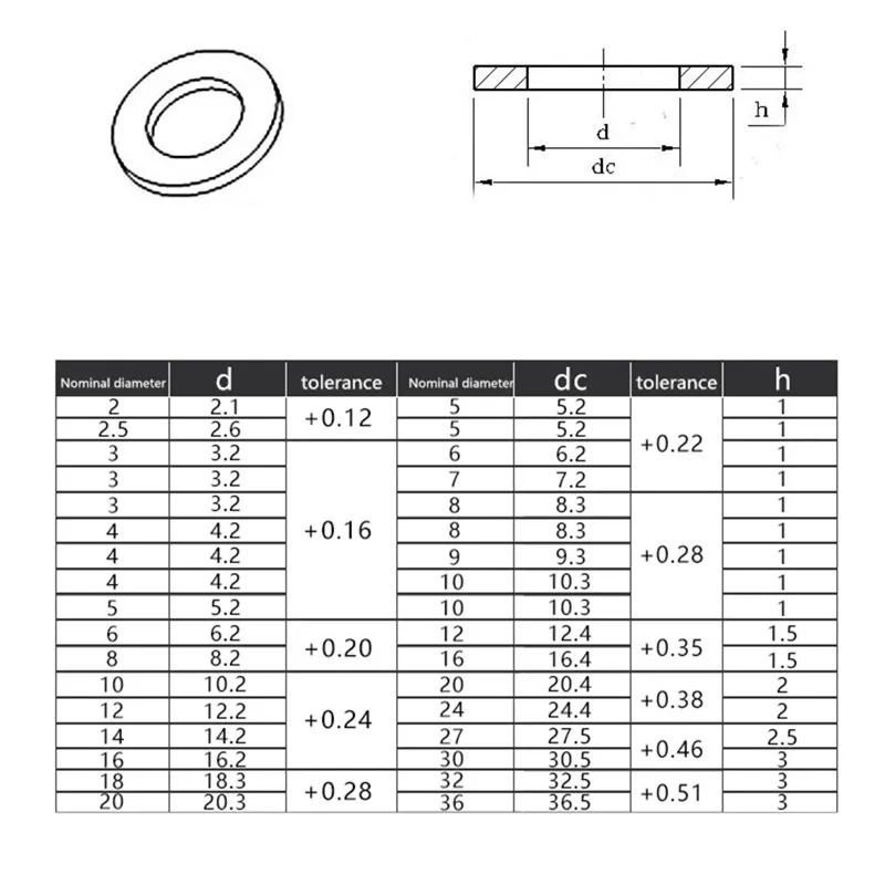 RONDELLE,M4x10x1mm-10Pcs--M2 M2.5 M3 M4 M5 M6 M8 M10 M12 M14 MM16 M18 M20 Noir En Plastique ...