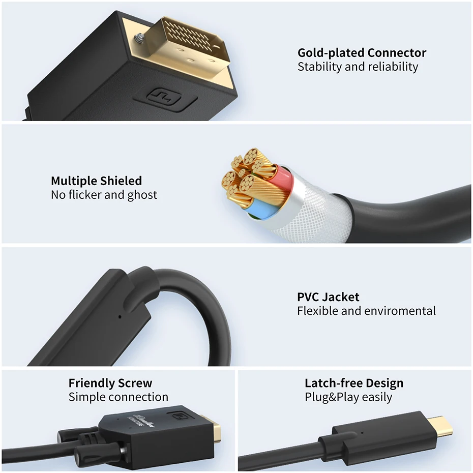Monitor Cable Types