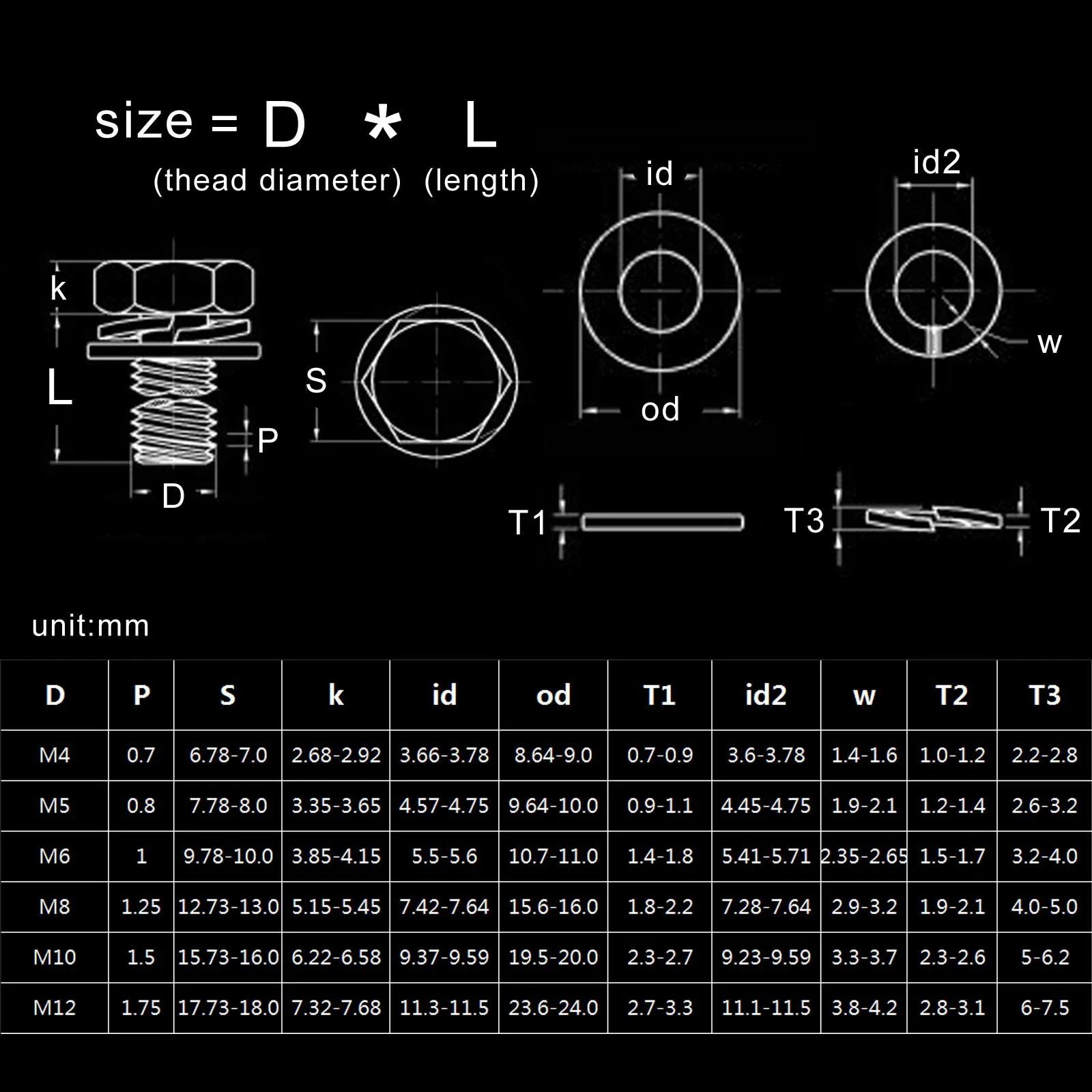 5pcs M8-40mm -Vis à tête hexagonale externe en acier inoxydable, M4 M5 M6 M8 M10 M12 304 A2, vis ...