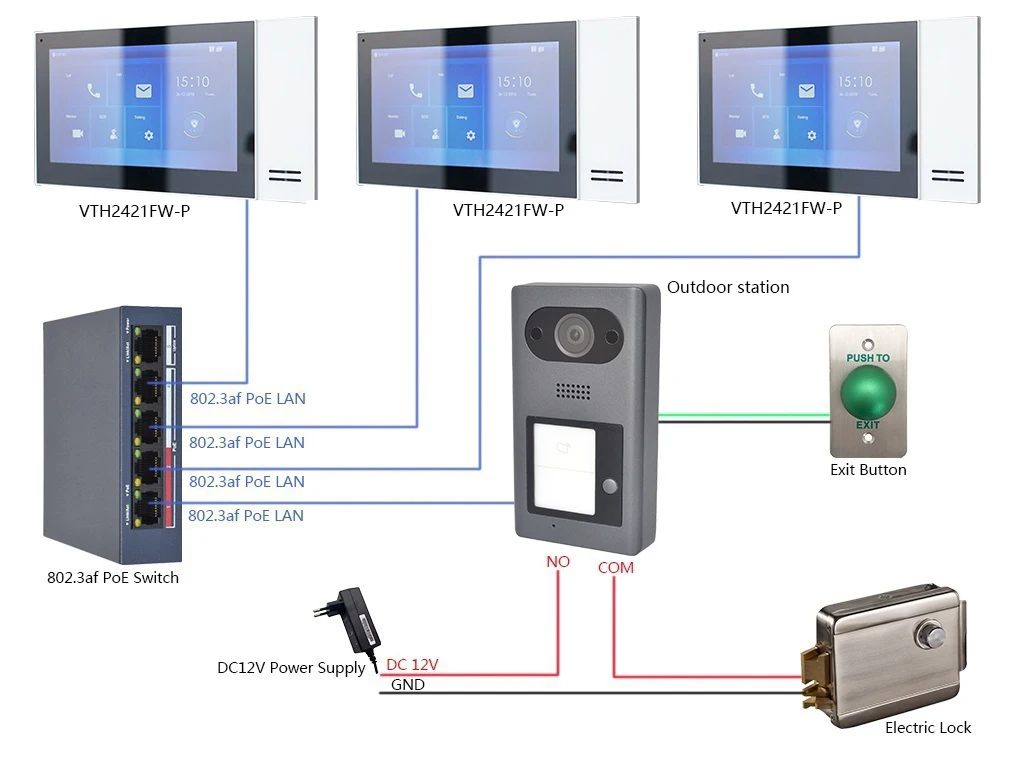 Dh Multi-language Vto3211d-p1/p2/p4-s2 Poe(802.3af) Ip Metal Villa ...
