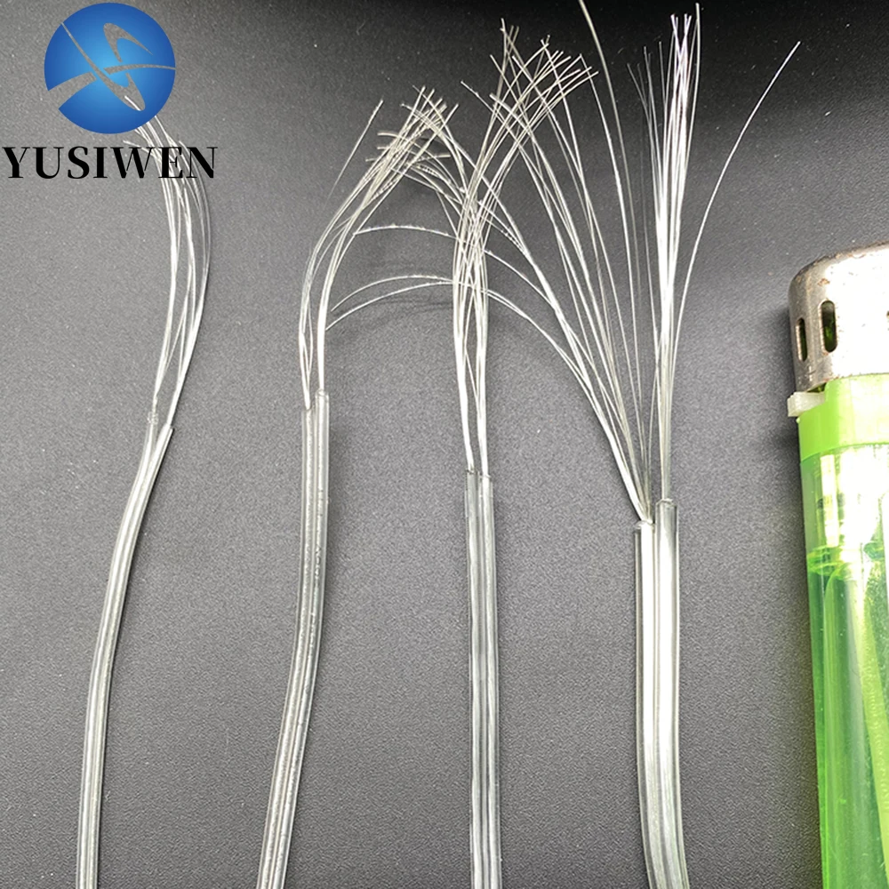 Store Home Products Sale Feedback