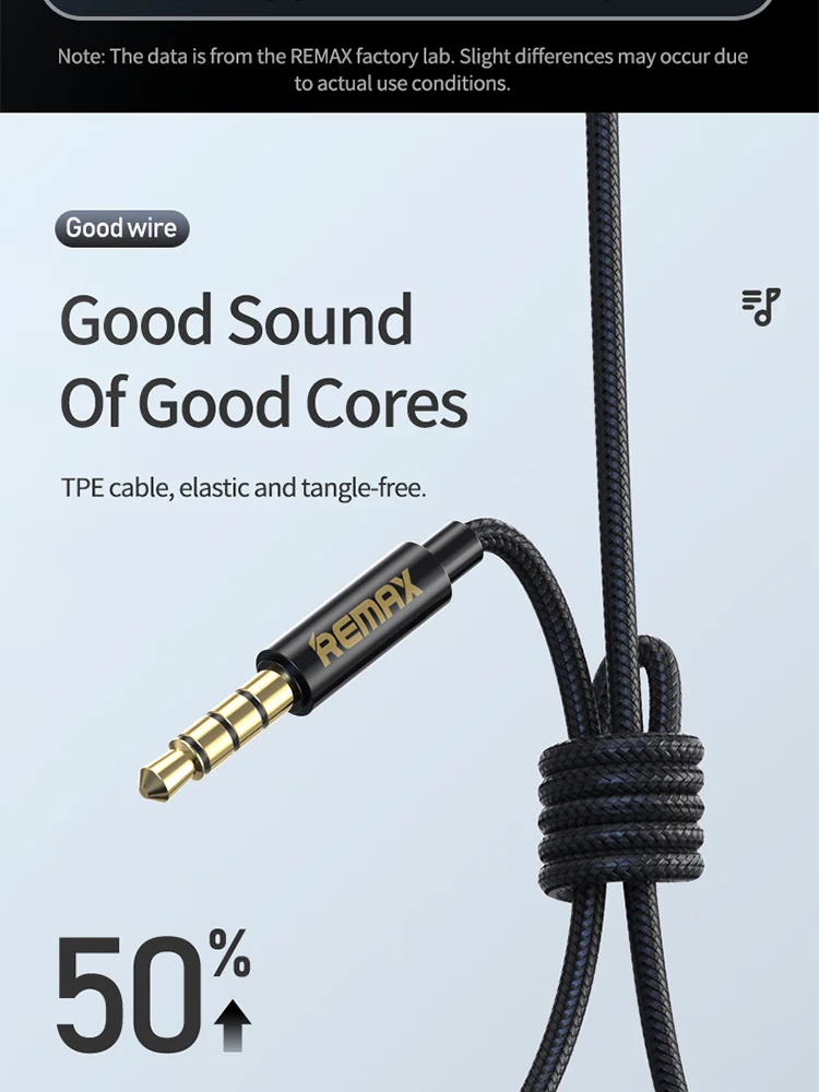 Remax Wired Sleep Earphones (RM-208) - OTC.LK