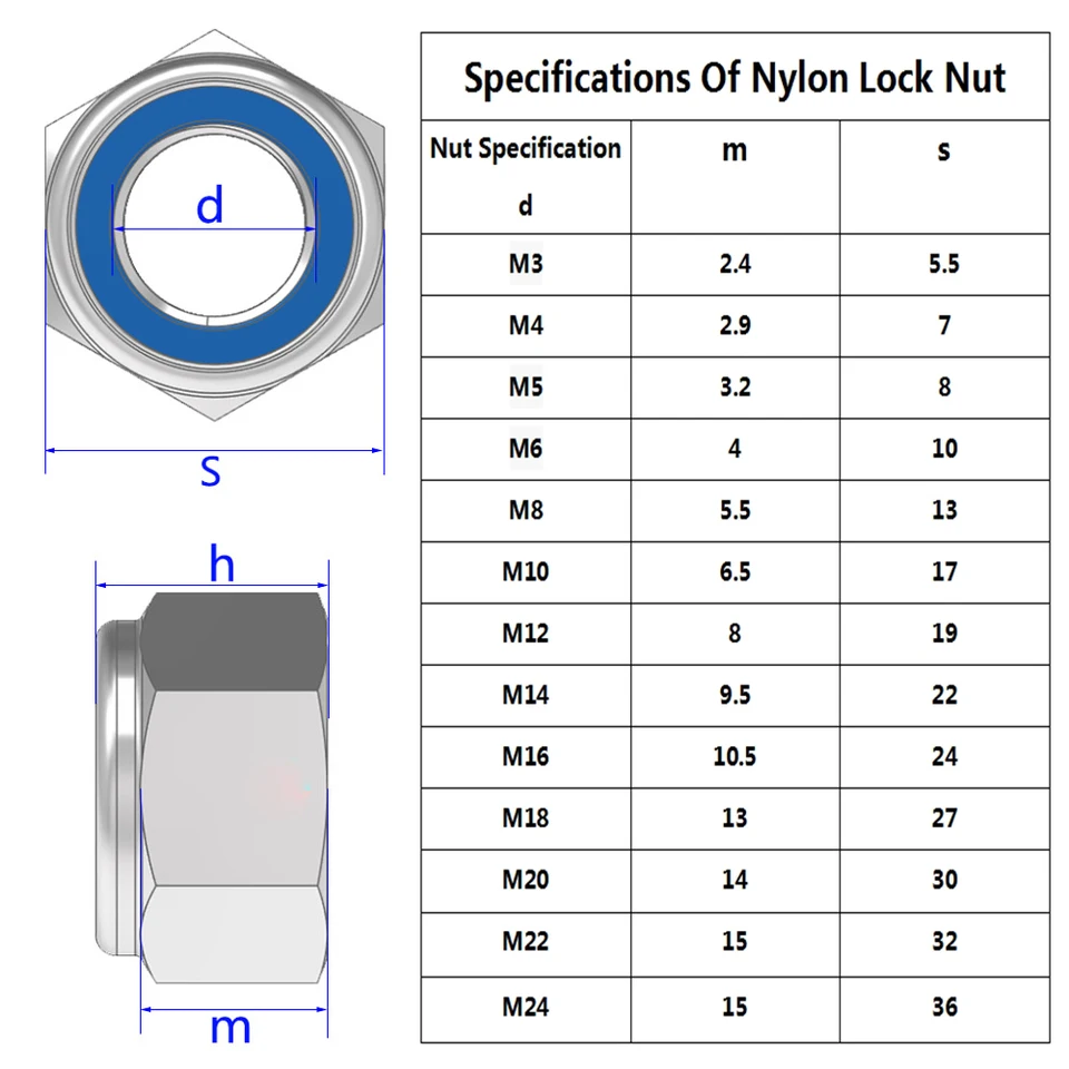 Dadi Per Applicazioni Pesanti Dadi Autobloccanti In Nylon Con Inserto Dadi Per Applicazioni Pesanti Dadi Autobloccanti In Nylon Con Inserto