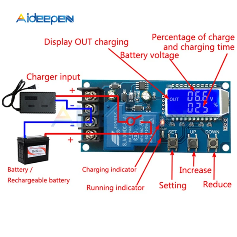 20A 30A 6-60V Lead-acid Lithium Battery Charger Control Module ...
