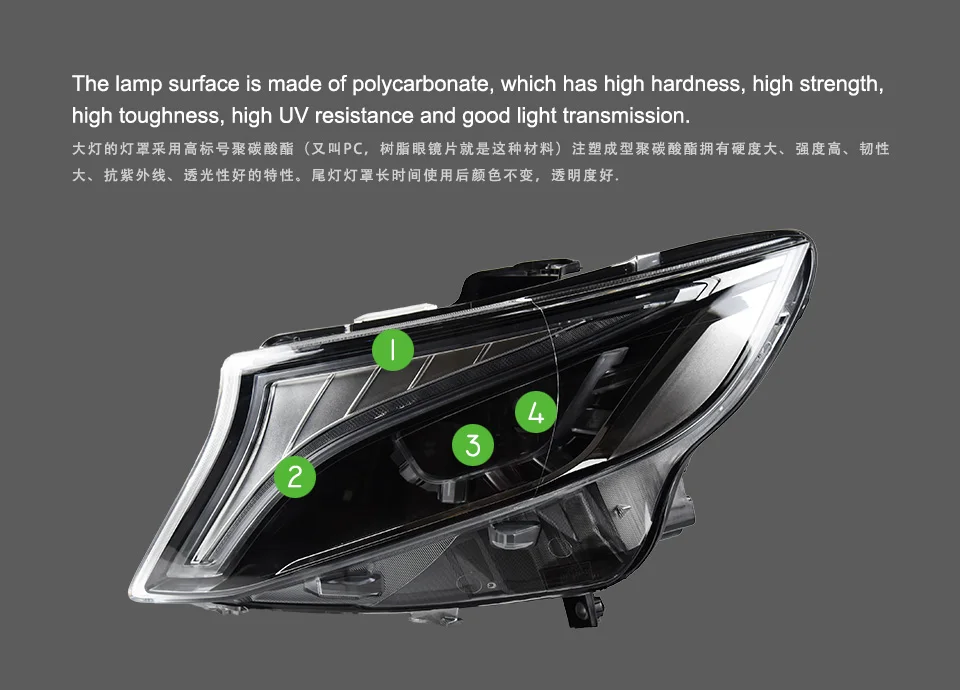 Car Styling Head lamp light for Vito Headlights 2014-2021 W447 LED ...