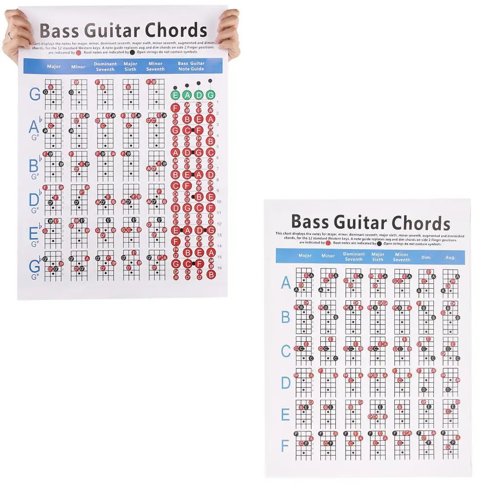 4 String Bass Guitar Chords Chart