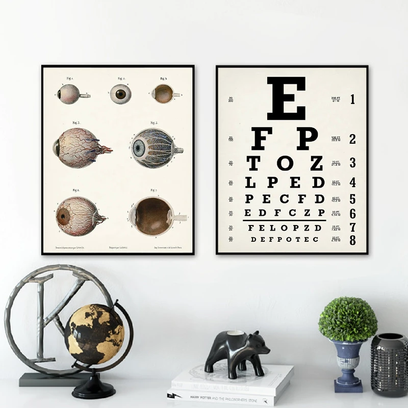 Eyechart Art Print Snellen Eye Chart Poster Optometrist Gift Human Eye ...