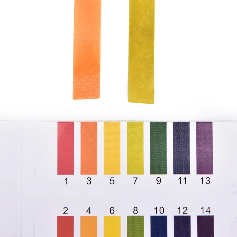 Ph Test Paper Color Chart