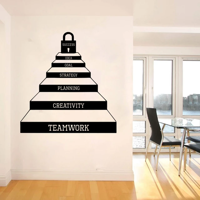 Ladder Of Success Quotes