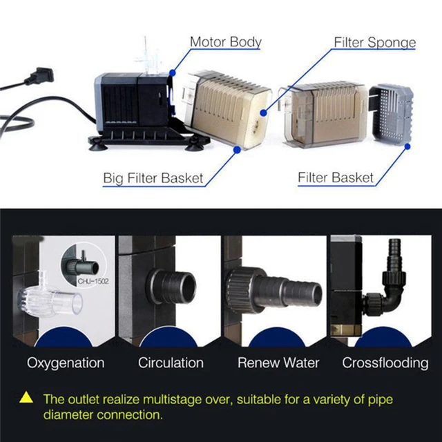 3 in 1 Multifunction Aquarium Filter Air Pump Submersible Fish Tank ...