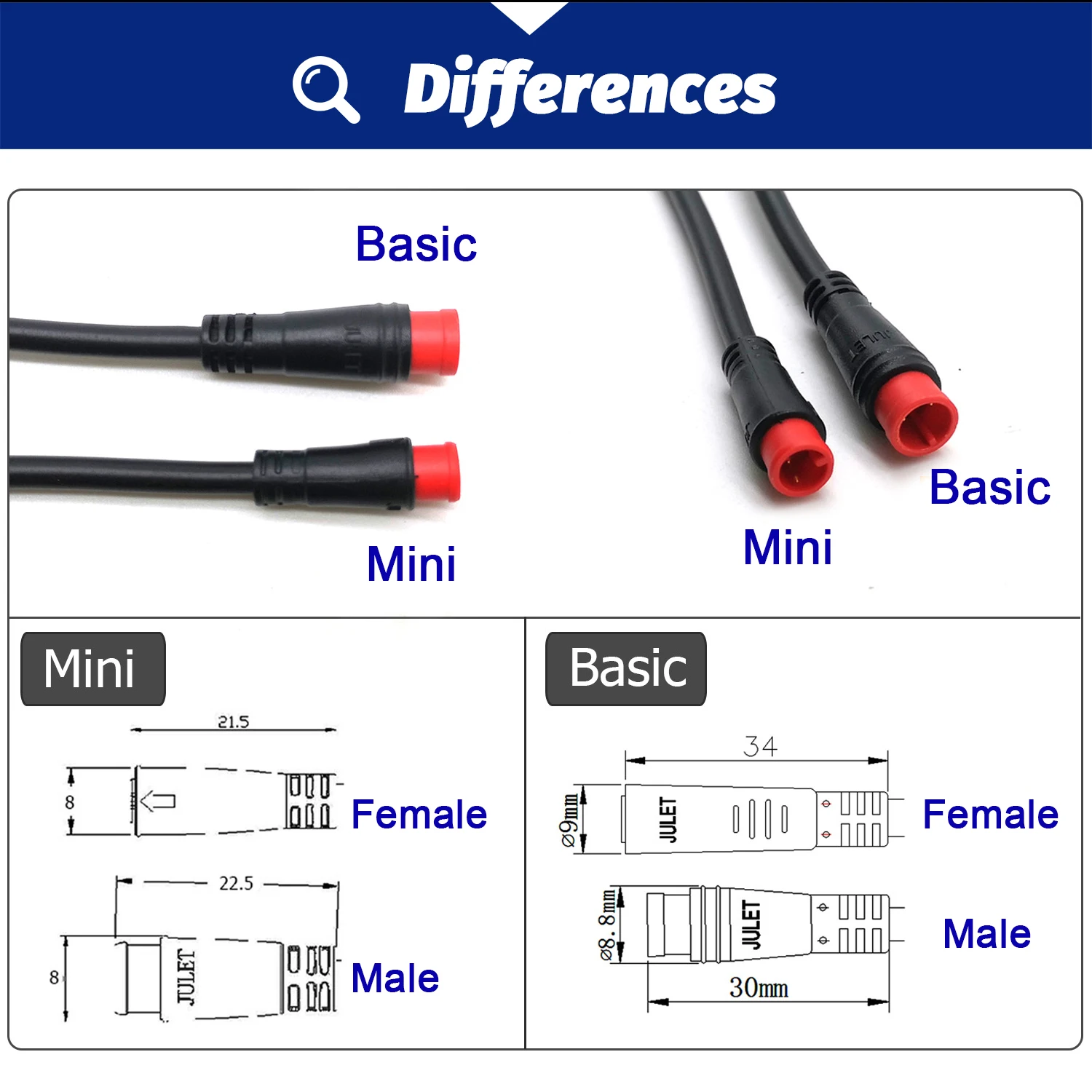 How can you know the difference in Julet plugs for headlights? Left is from Rad, right is from ...