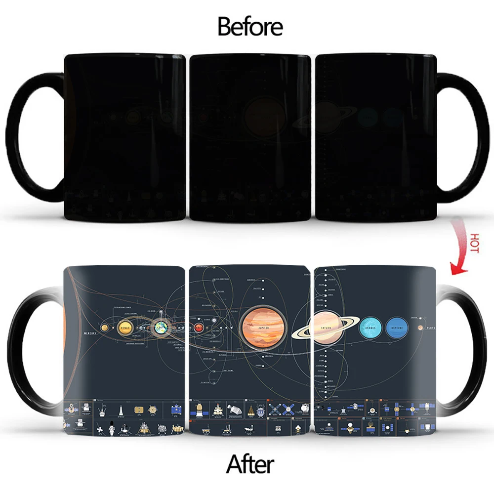 Solar System Drinkware