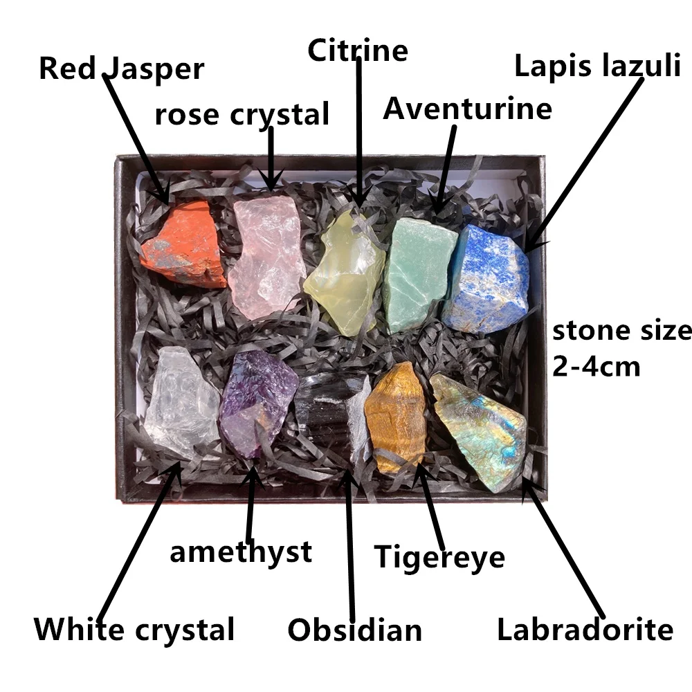 Rough Gemstones Identification Chart