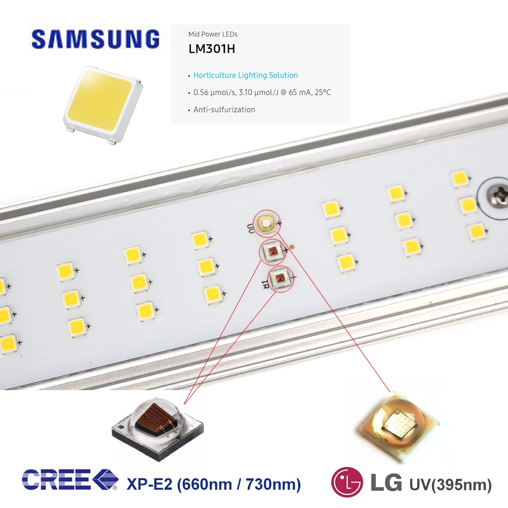 Pompeji Glück Berri lm301h samsung durchbohren Dispersion Gesetze und Richtlinien