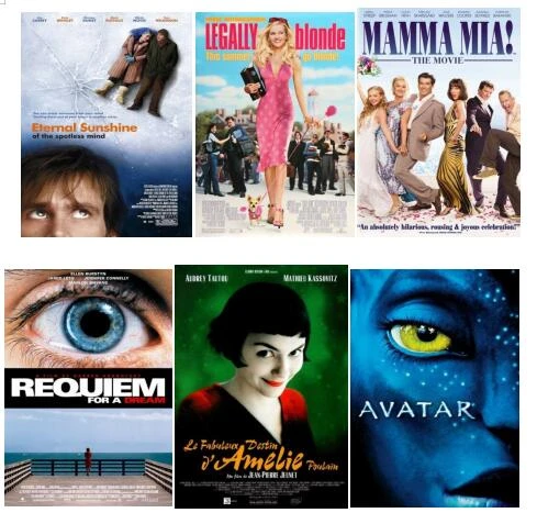 Best Movie Posters Of 2000s