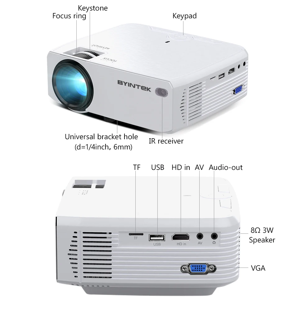 Byintek c600 mini projetor led portátil de 150 polegadas para 1080p 3d ...