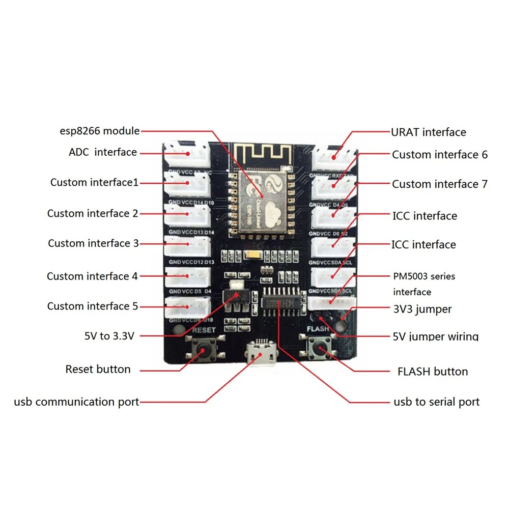Grove Kit Sensor Shield IoT Extension Board ESP8266 WiFi Grove Board Kit PMS5003 WiFi Sensor ...