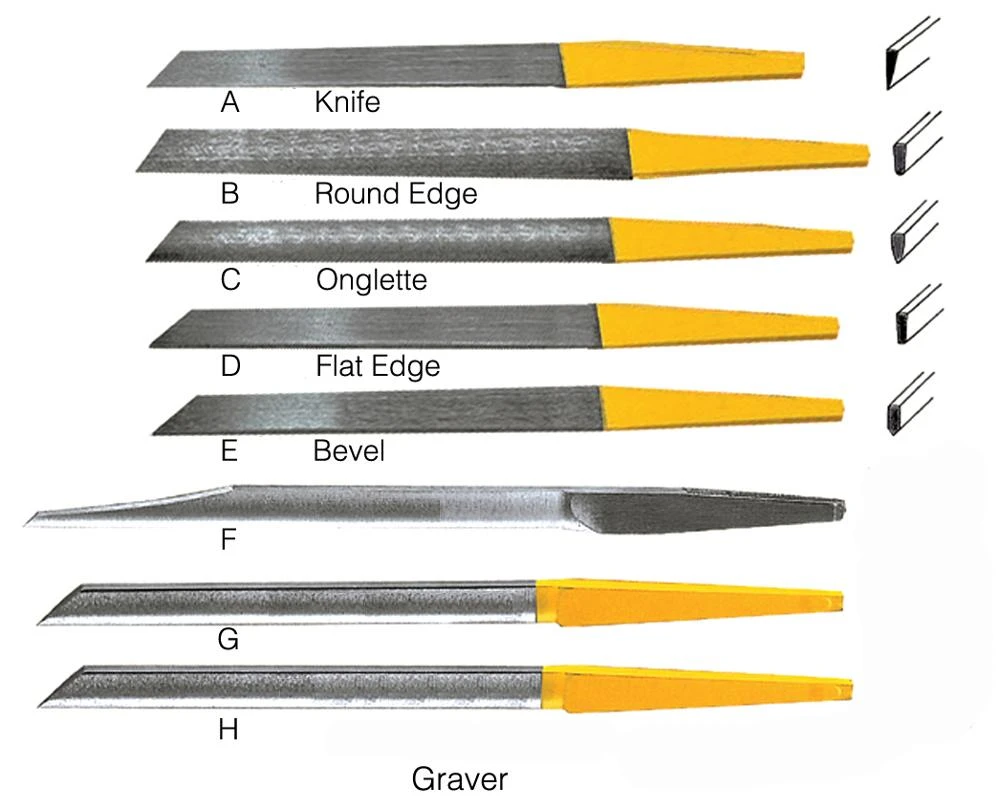 8pcs Different Gravers High Speed Steel For Jewelry & Engravers ...