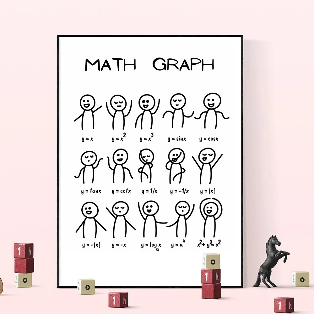 Funny Graphs For Kids