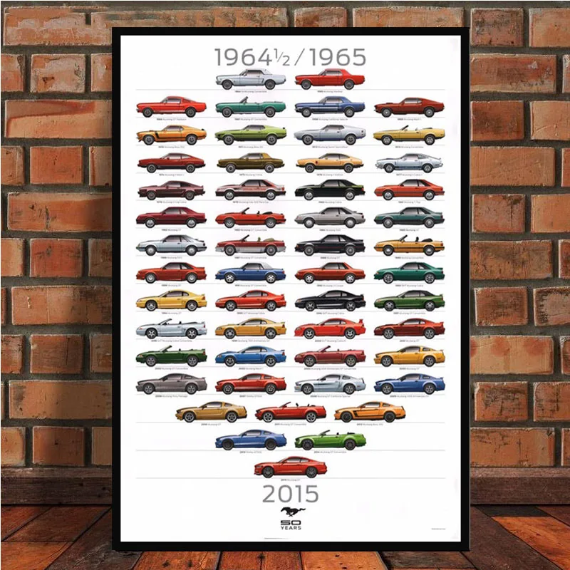 Evolution Car Poster | Canvas Wall Pictures | Ford Mustang Poster ...