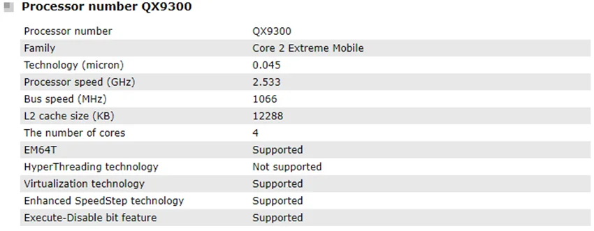 Intel Core 2 Extreme Mobile QX9300 SLB5J 2.5 GHz Quad Core Quad Thread ...