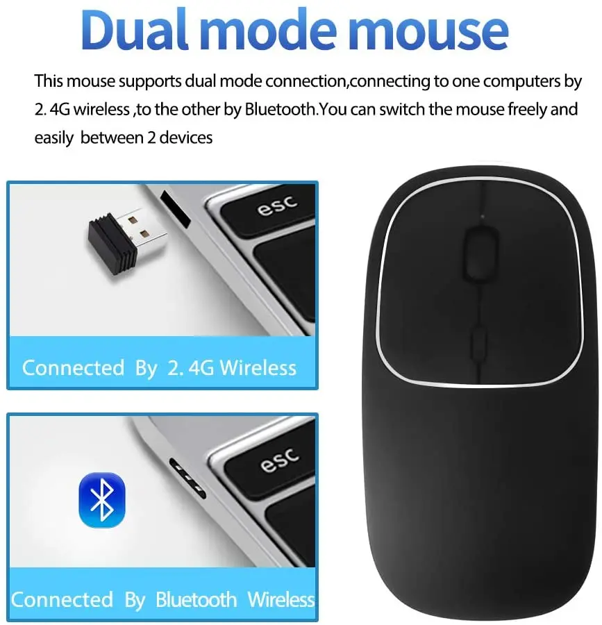 Macbook pro bluetooth usb host controller - miraclegor