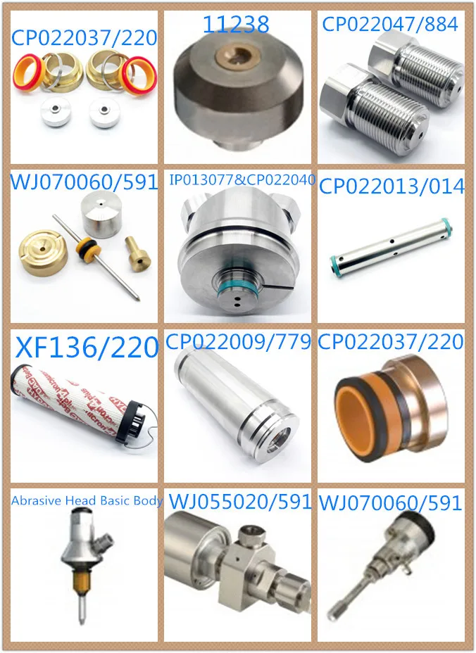 BFT/BHDT hp-cutting valve