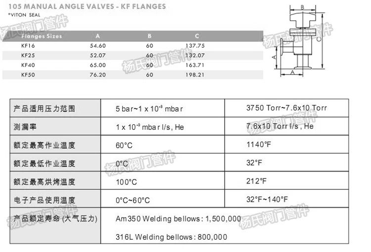 Ручной высоким вакуумом запорный клапан KF-10 KF-16 KF-25KF-40 KF-50 KF ...
