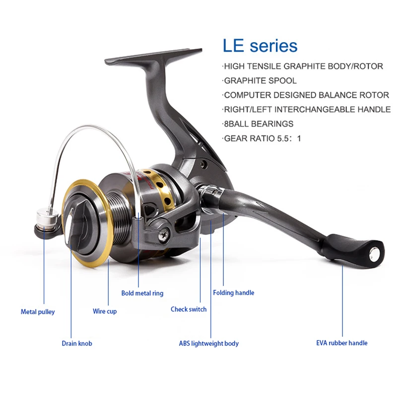 Fishing Rod And Reel Parts