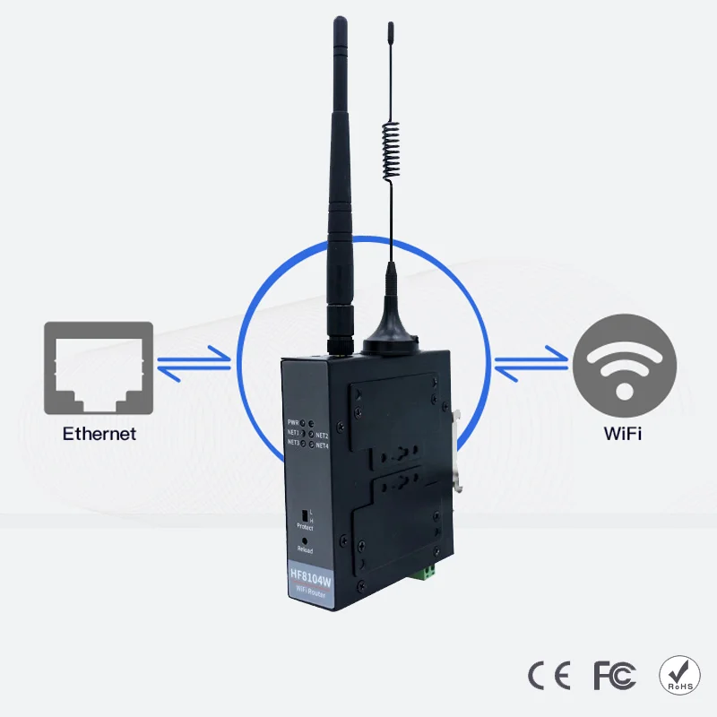 Store Home Products Feedback