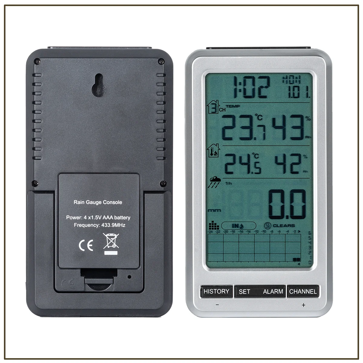 Digital Wireless Rain Gauge