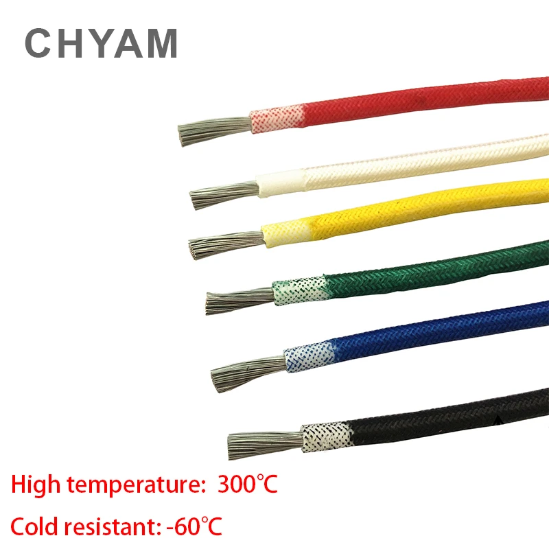 High-Temperature-Silicone-Wire-And-Cable-Heat-Resistant-300-C-Glass ...