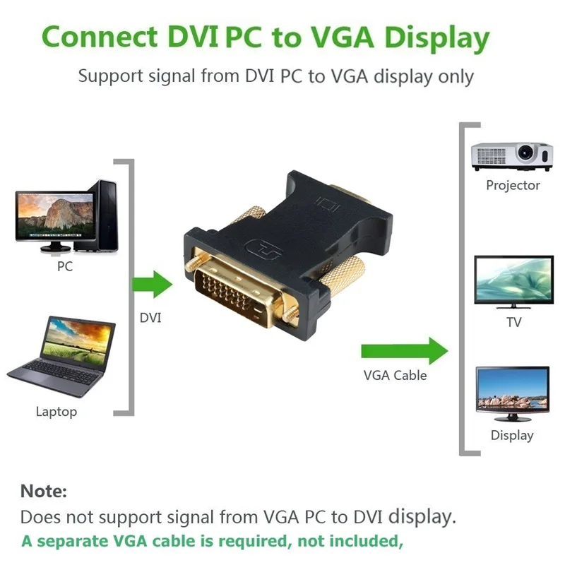 DVI-D-DVI-to-VGA-Adapter-Male-to-Female-Converter-for-PC-Monitor.jpg